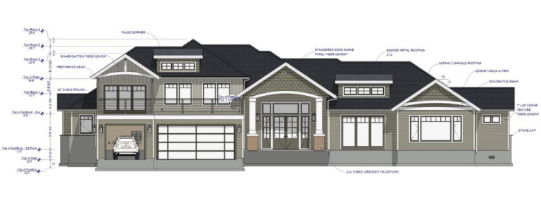 Projected Backlog for New Clients | ChiefBlog