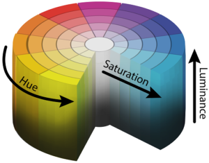 Designing with Color in Chief Architect | ChiefBlog