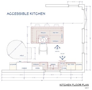 7 Principles of Home Design | ChiefBlog