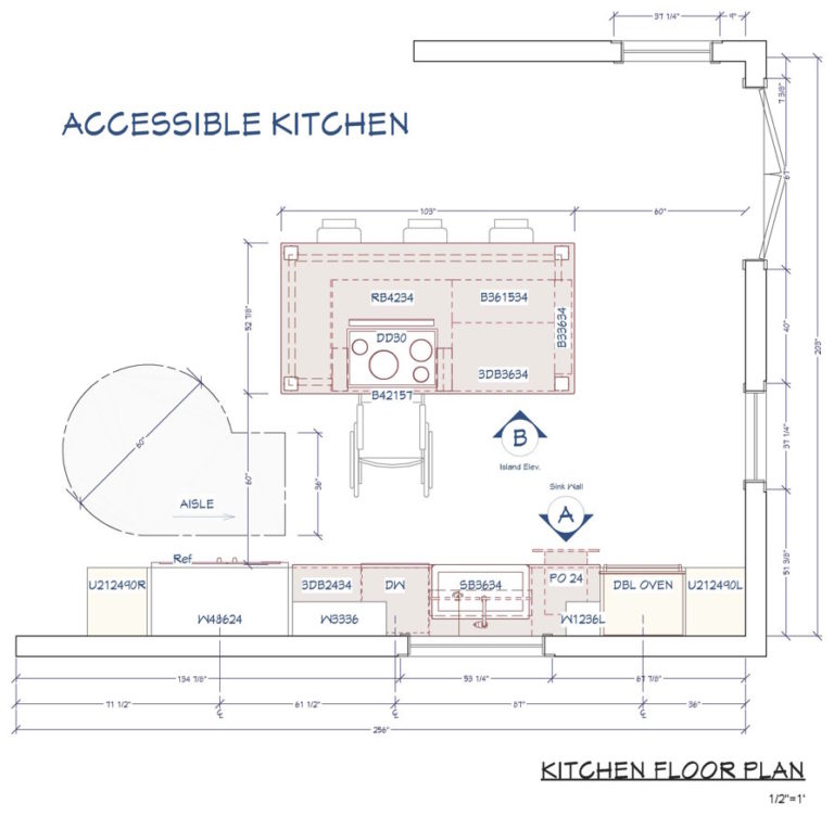 7 Principles of Home Design | ChiefBlog