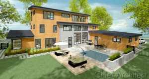 Top Home Improvement Projects to Build Equity and Increase Value ...